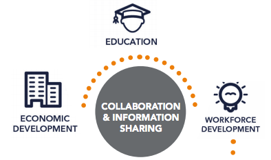 Work-Based Learning: MREA Internship Case Study - Midwest Renewable ...